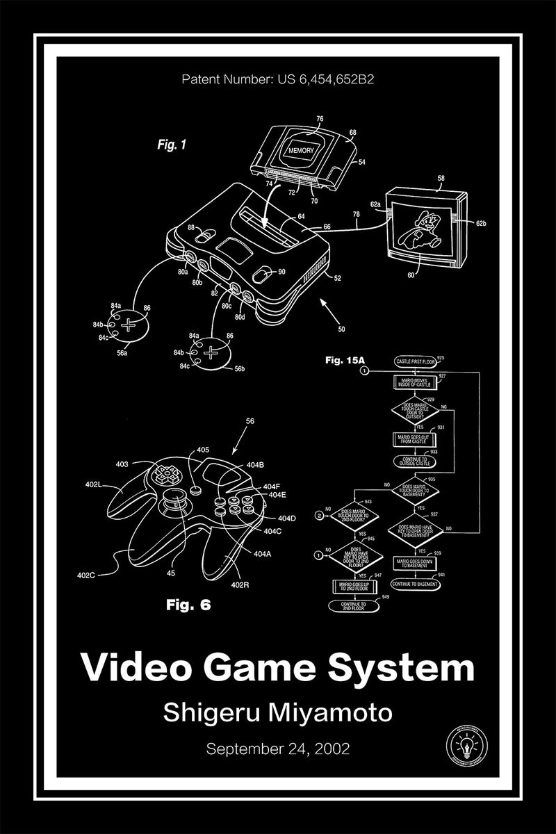 Nintendo 64® Patent Print – Retro Patents