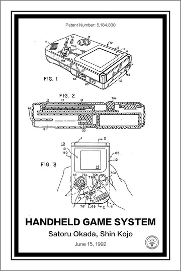 Nintendo Gameboy® Patent Art Prints For Sale - Retro Patents